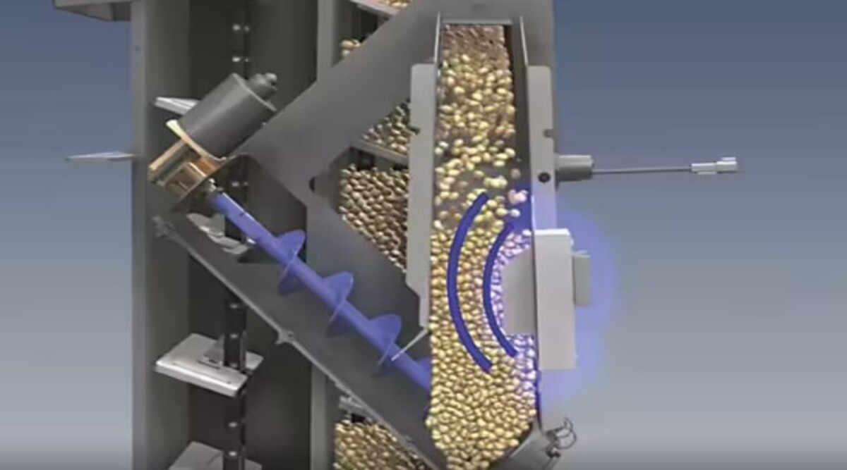 Combine solutions/Yield mapping | Titan Machinery