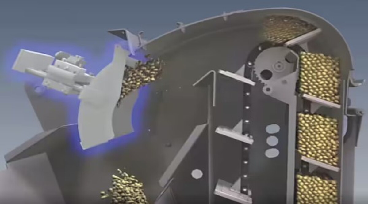 Combine solutions/Yield mapping | Titan Machinery